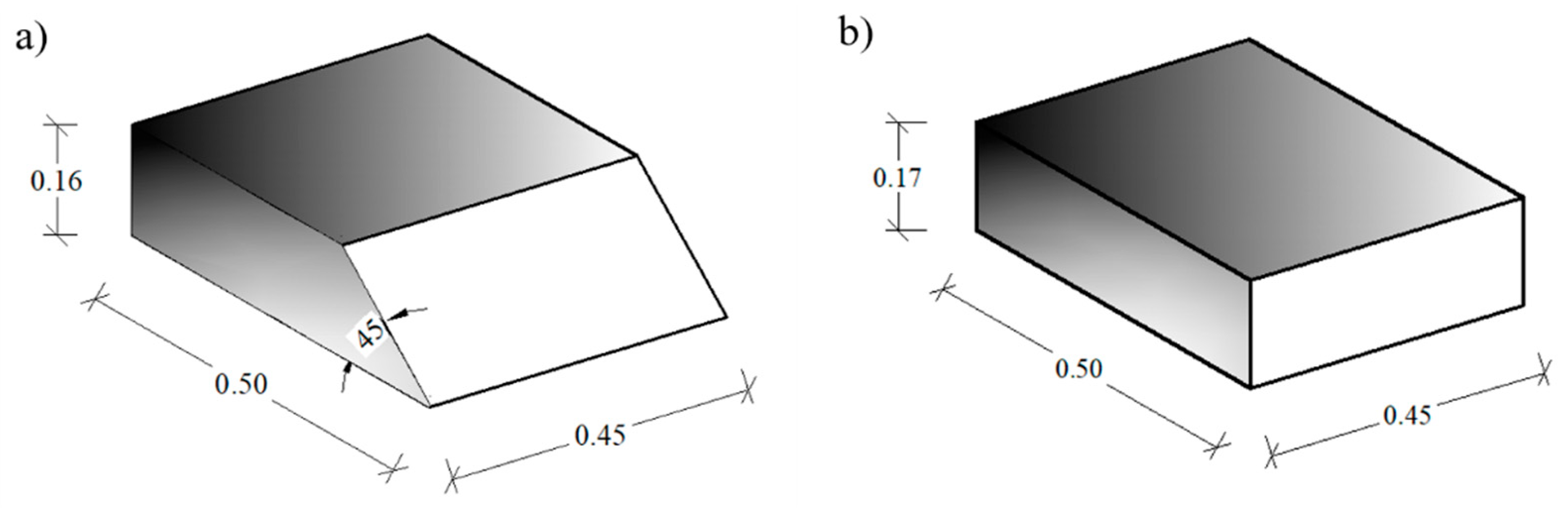 Case Study of Dam Overtopping from Waves Generated by Landslides ...
