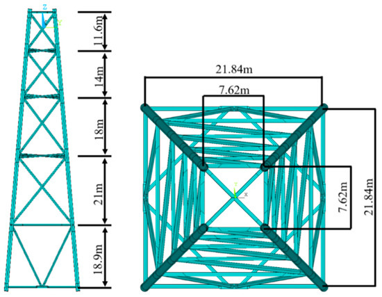 Strength Performance of an Eccentric Jacket Substructure
