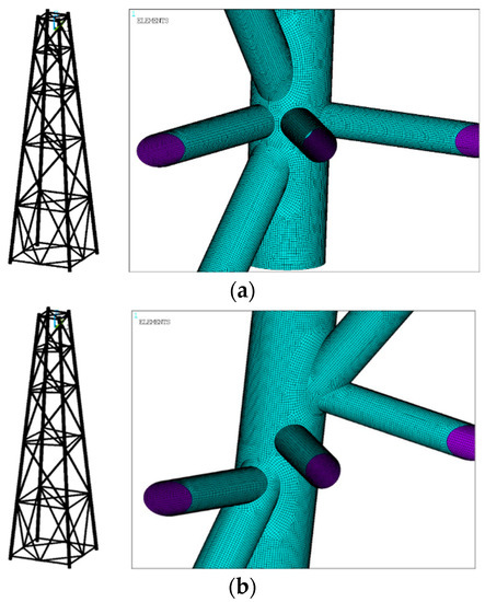 Strength Performance of an Eccentric Jacket Substructure