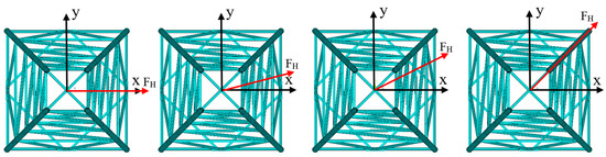 Strength Performance of an Eccentric Jacket Substructure