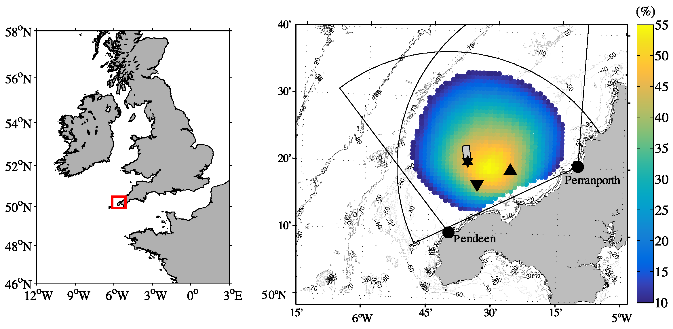 Super High Frequency Radar