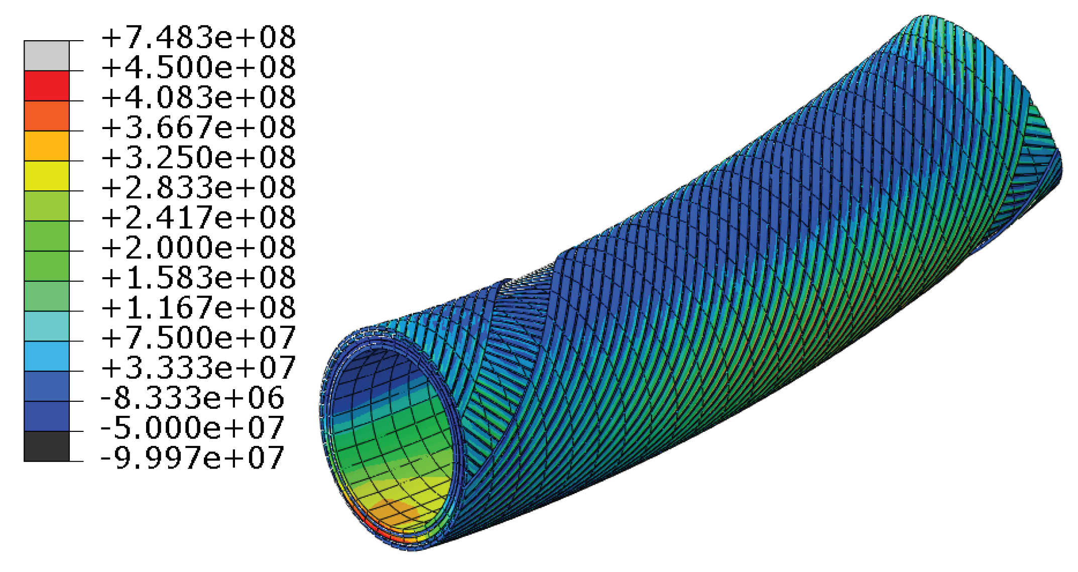 JMSE | Free Full-Text | An Effective Multiscale Methodology for the ...