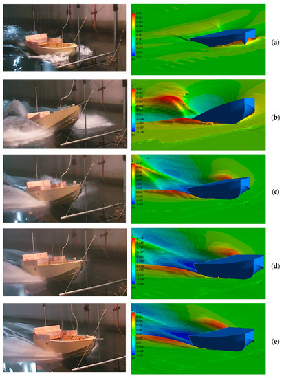 Experimental and Numerical Research on the Influence of Stern Flap ...