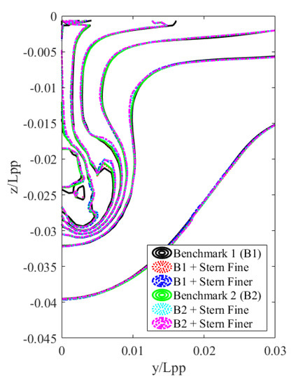 Numerical Analysis of Full-Scale Ship Self-Propulsion Performance with ...