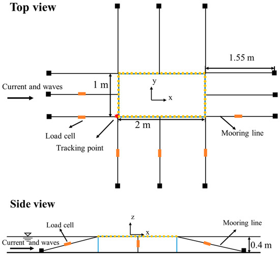Numerical Study on Hydrodynamic Responses of Floating Rope Enclosure in ...