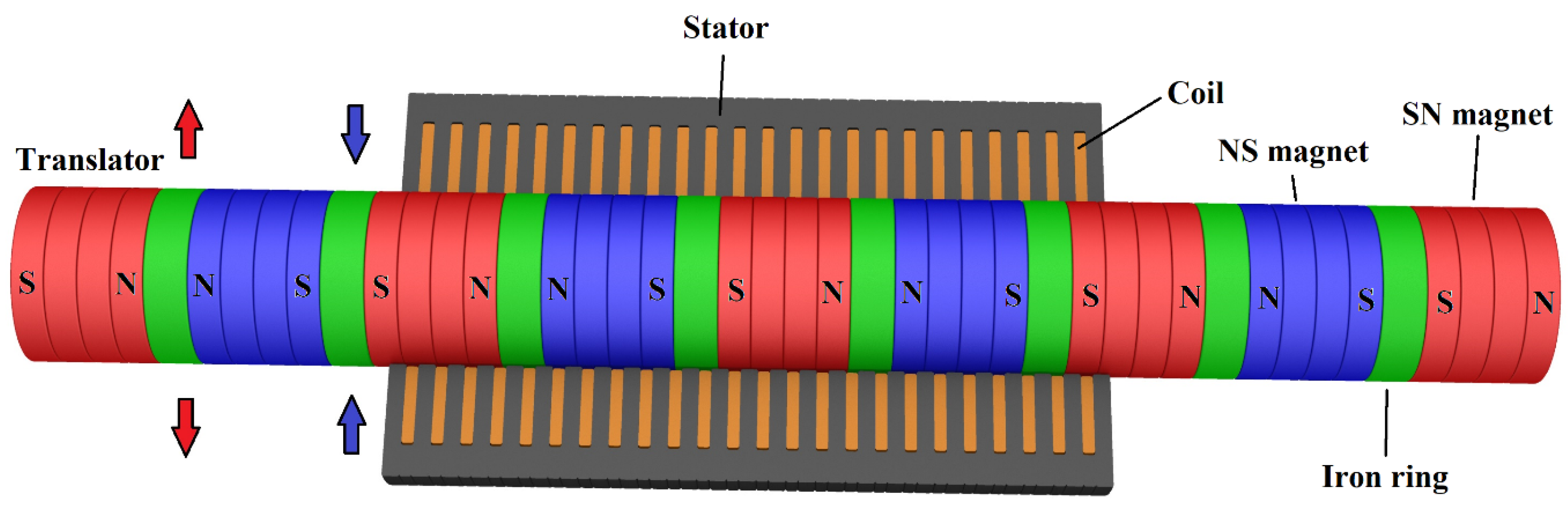 A New Solution for Sea Wave Energy Harvesting, the Proposal of an ...