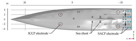 A Simple Superposition Formulation to Predict the Underwater Electric ...