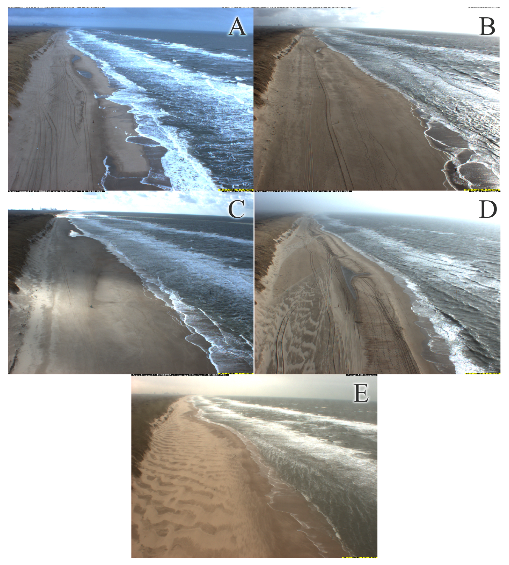 Using Video Monitoring to Test a Fetch-Based Aeolian Sand Transport Model