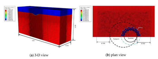 Mitigation Effect of Perforation Drilling on the Sliding Risk during ...