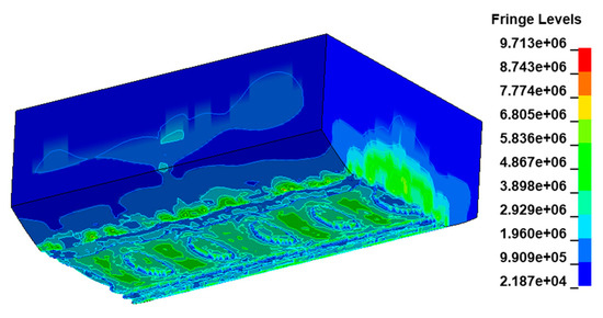 Establishment and Verification of a Constitutive Model of Ice Material ...