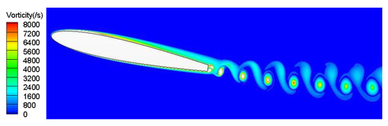 Numerical Simulation on Vortex Shedding from a Hydrofoil in Steady Flow