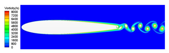 Numerical Simulation on Vortex Shedding from a Hydrofoil in Steady Flow
