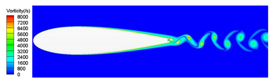 Numerical Simulation on Vortex Shedding from a Hydrofoil in Steady Flow