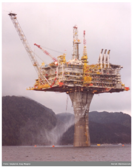 Modelling of Waves for the Design of Offshore Structures