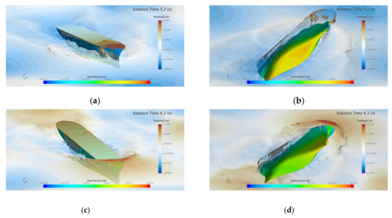 CFD Simulation of Ship Seakeeping Performance and Slamming Loads in Bi ...