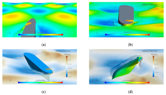 CFD Simulation of Ship Seakeeping Performance and Slamming Loads in Bi-Directional Cross Wave