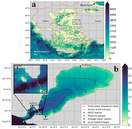 JMSE | Free Full-Text | Developing a Pilot Operational Oceanography ...