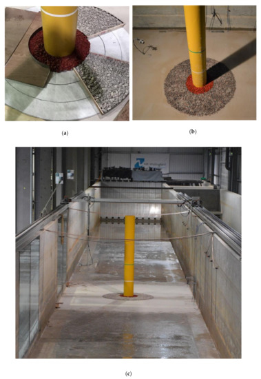 Large Scale Experimental Study of the Scour Protection Damage Around a ...