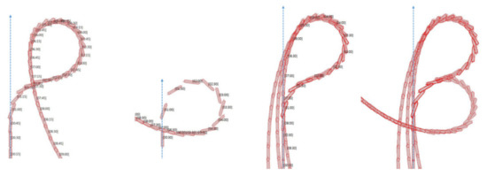 Simulation Study of the IAMSAR Standard Recovery Maneuvers for the ...