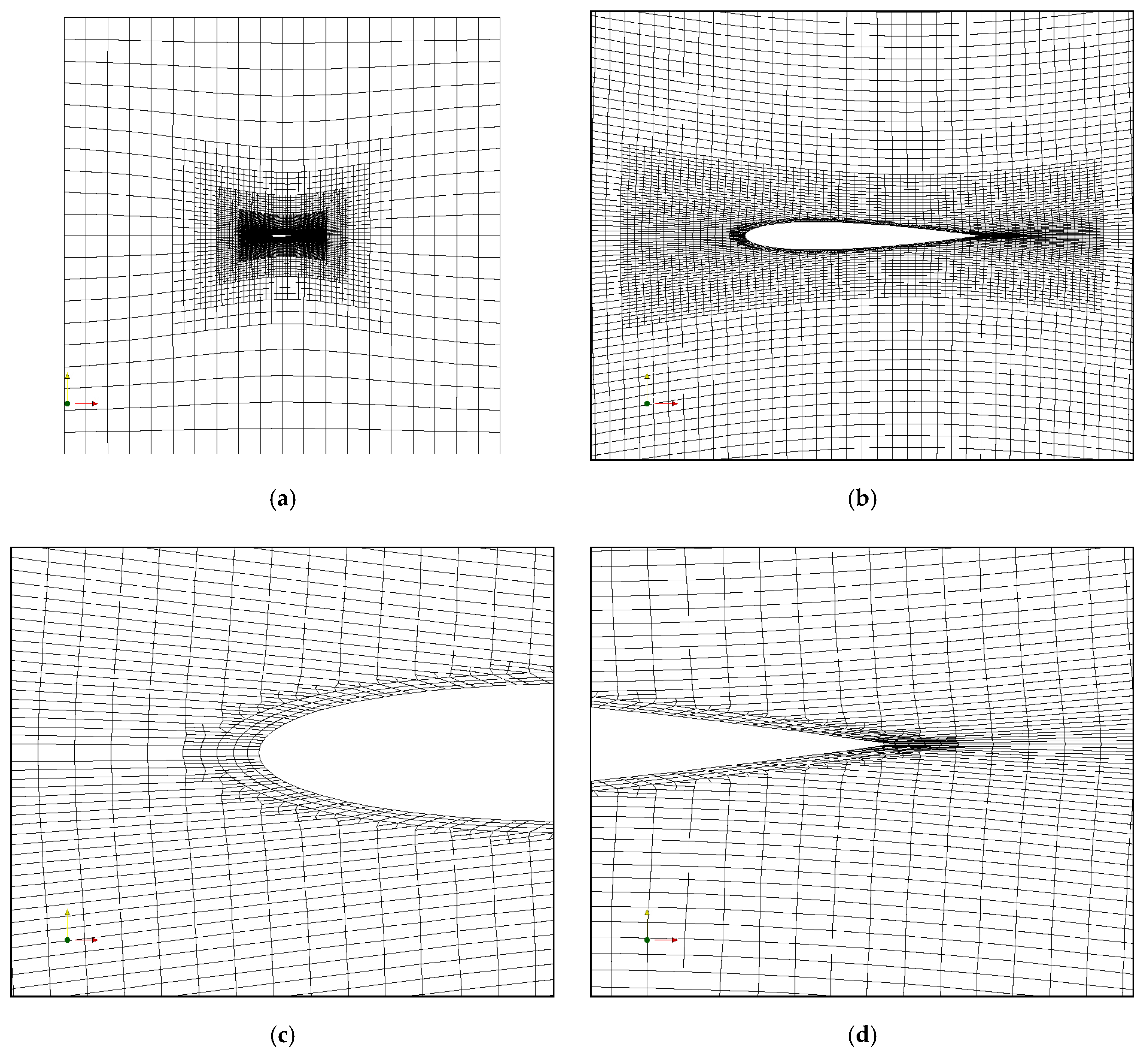 Jmse Free Full Text A Mesh Deformation Method For Cfd Based Hull Form Optimization