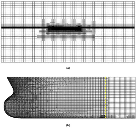 JMSE | Free Full-Text | A Mesh Deformation Method for CFD-Based Hull ...