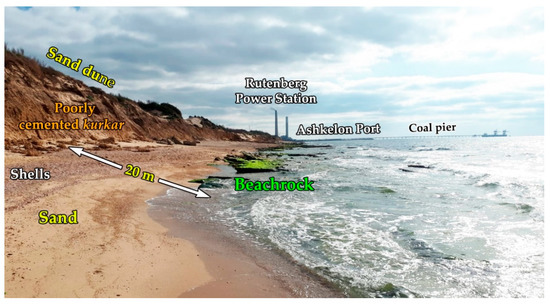 Beach Nourishment Alternatives for Mitigating Erosion of Ancient ...