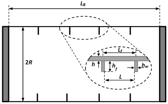 Buckling Analysis of an AUV Pressure Vessel with Sliding Stiffeners