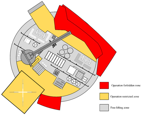JMSE | Free Full-Text | Integrating Real-Time Monitoring Data in Risk ...