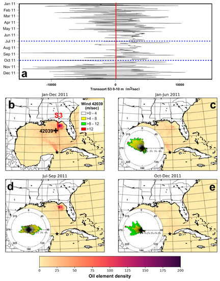 Pathways of Oil Spills from Potential Cuban Offshore Exploration ...