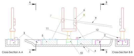 JMSE | Free Full-Text | Experimental Determination of Non-Linear Roll Damping of an FPSO Pure ...