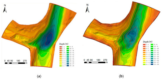 Flow, Sediment, and Morpho-Dynamics of River Confluence in Tidal and Non-Tidal Environments