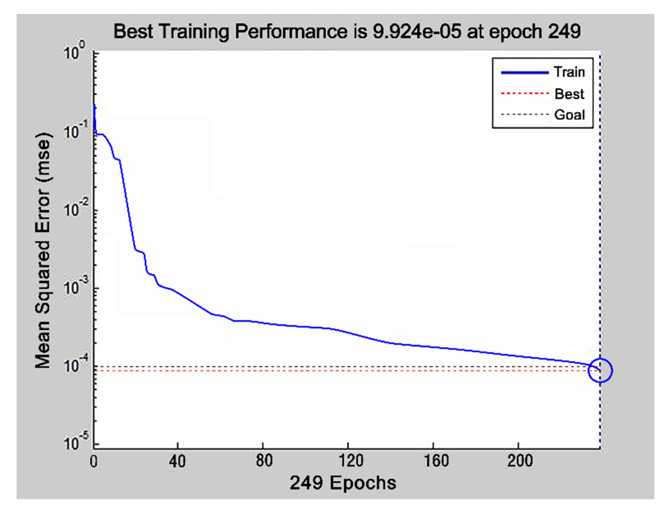 Research on Risk Evaluation and Dynamic Escape Path Planning Algorithm Based on Real-Time Spread ...