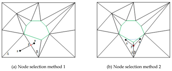 Research on Risk Evaluation and Dynamic Escape Path Planning Algorithm Based on Real-Time Spread ...