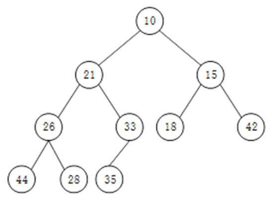 Research on Risk Evaluation and Dynamic Escape Path Planning Algorithm Based on Real-Time Spread ...