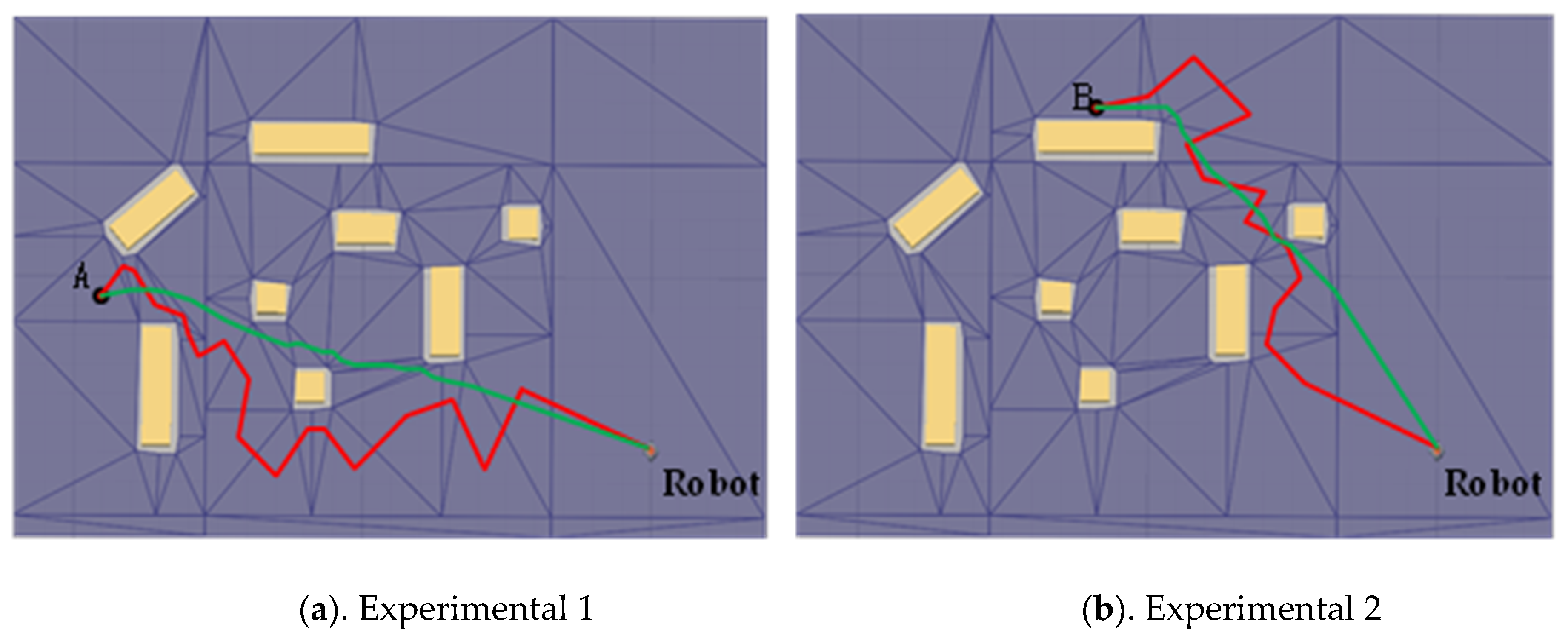 Research on Risk Evaluation and Dynamic Escape Path Planning Algorithm ...