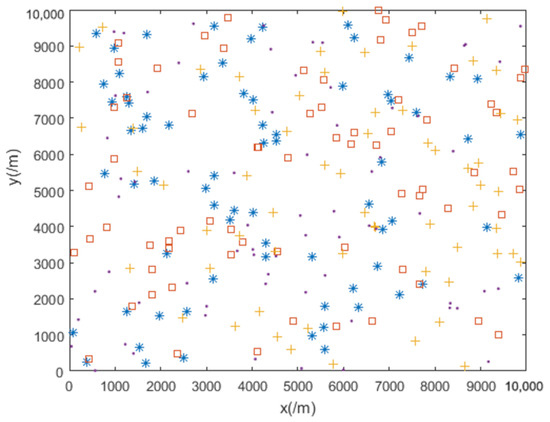 JMSE | Free Full-Text | A Track Initiation Algorithm Using Residual Threshold for Shore-Based ...