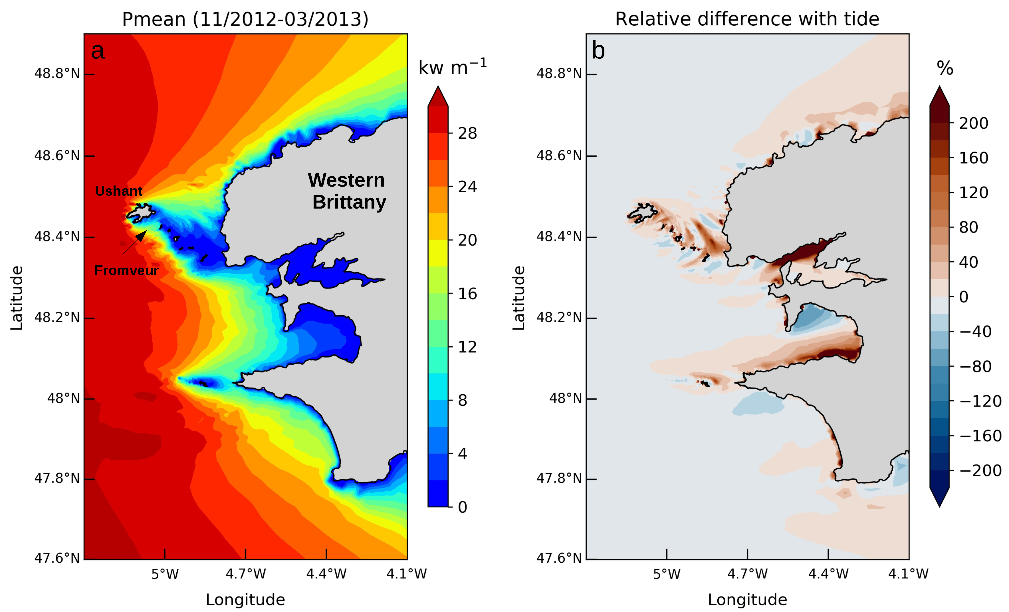 Wave Energy Resource Assessment for Exploitation—A Review