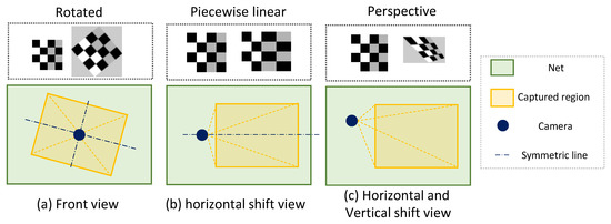 Fishing Net Health State Estimation Using Underwater Imaging