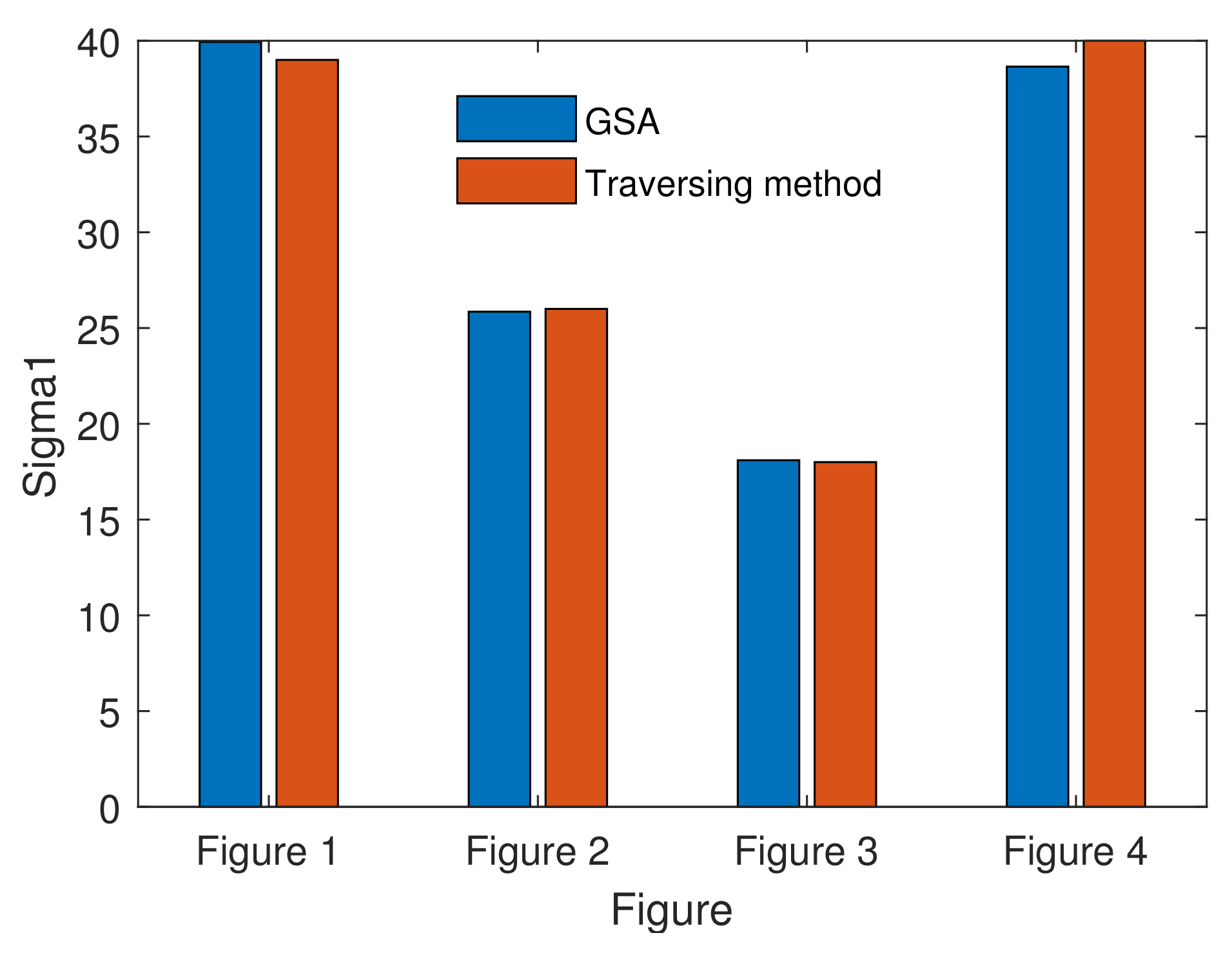 JMSE | Free Full-Text | An Underwater Image Enhancement Algorithm Based on MSR Parameter ...