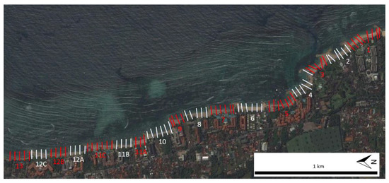 Analysis of Longshore Drift Patterns on the Littoral System of Nusa Dua ...