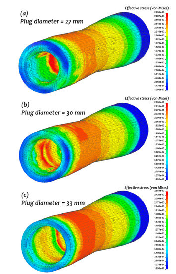 A Useful Manufacturing Guide for Rotary Piercing Seamless Pipe by ALE ...