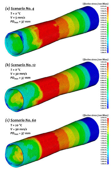 A Useful Manufacturing Guide for Rotary Piercing Seamless Pipe by ALE ...