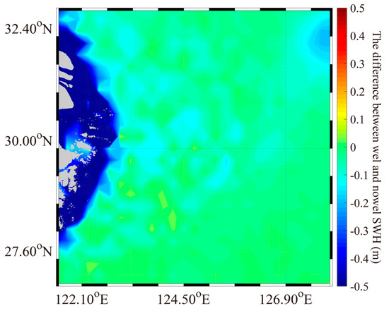 JMSE | Free Full-Text | Wave Simulation by the SWAN Model and FVCOM ...