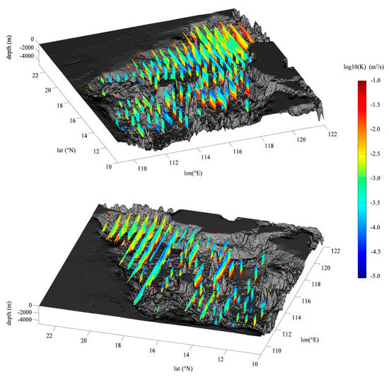 Application of Three-Dimensional Interpolation in Estimating Diapycnal Diffusivity in the South ...