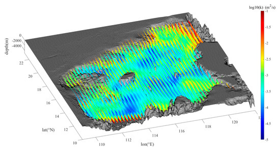Application of Three-Dimensional Interpolation in Estimating Diapycnal Diffusivity in the South ...
