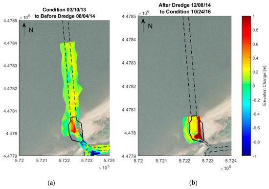 Mitigation of Channel Shoaling at a Sheltered Inlet Subject to Flood ...
