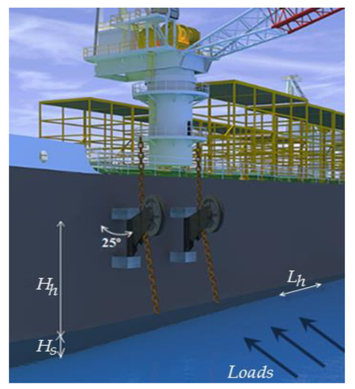 A Simplified Numerical Method for the Design and Analysis of FPSO ...