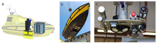 JMSE | Free Full-Text | Evaluating the Sensor-Equipped Autonomous ...