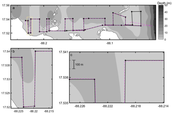 JMSE | Free Full-Text | Evaluating the Sensor-Equipped Autonomous ...
