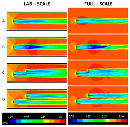 JMSE | Free Full-Text | A Hybrid BEM-CFD Virtual Blade Model to Predict Interactions between ...